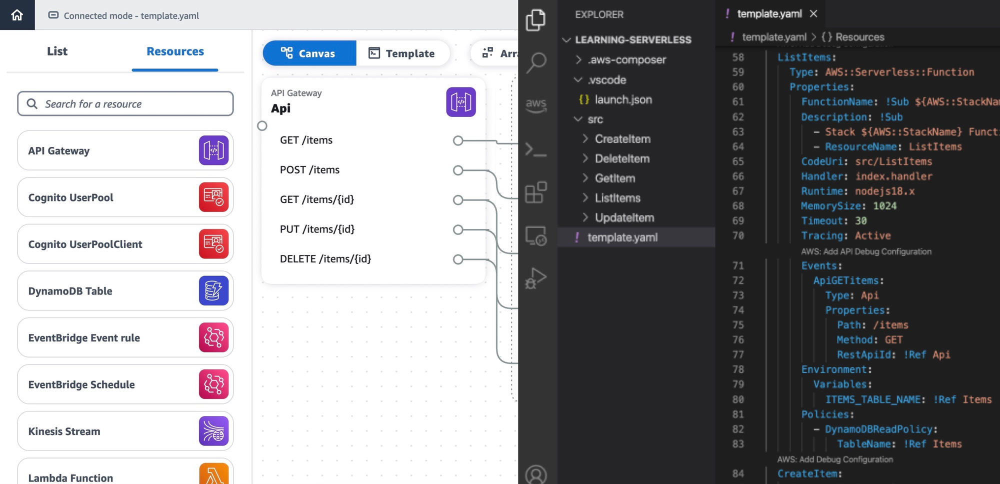 AWS Application Composer: Simplifying Application Development